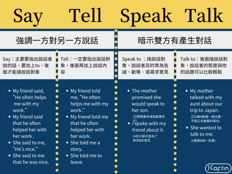 speak, talk, tell和say的用法與差異 | Barshai